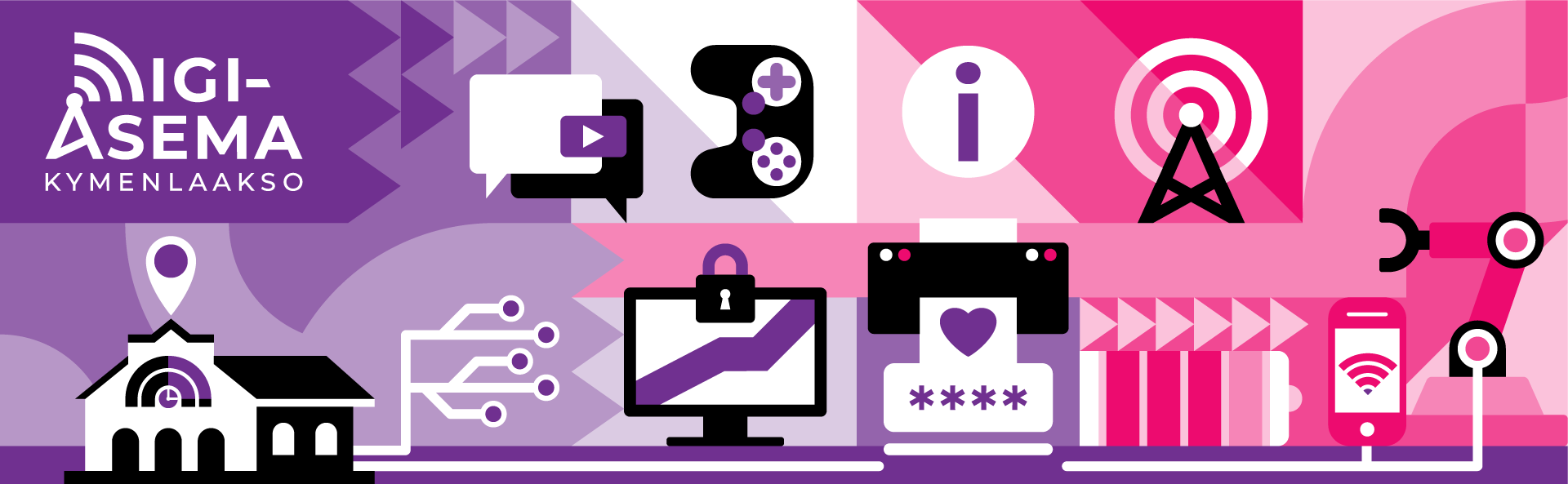 DIH Kymenlaakso - Digibuusteri | Cursor Oy